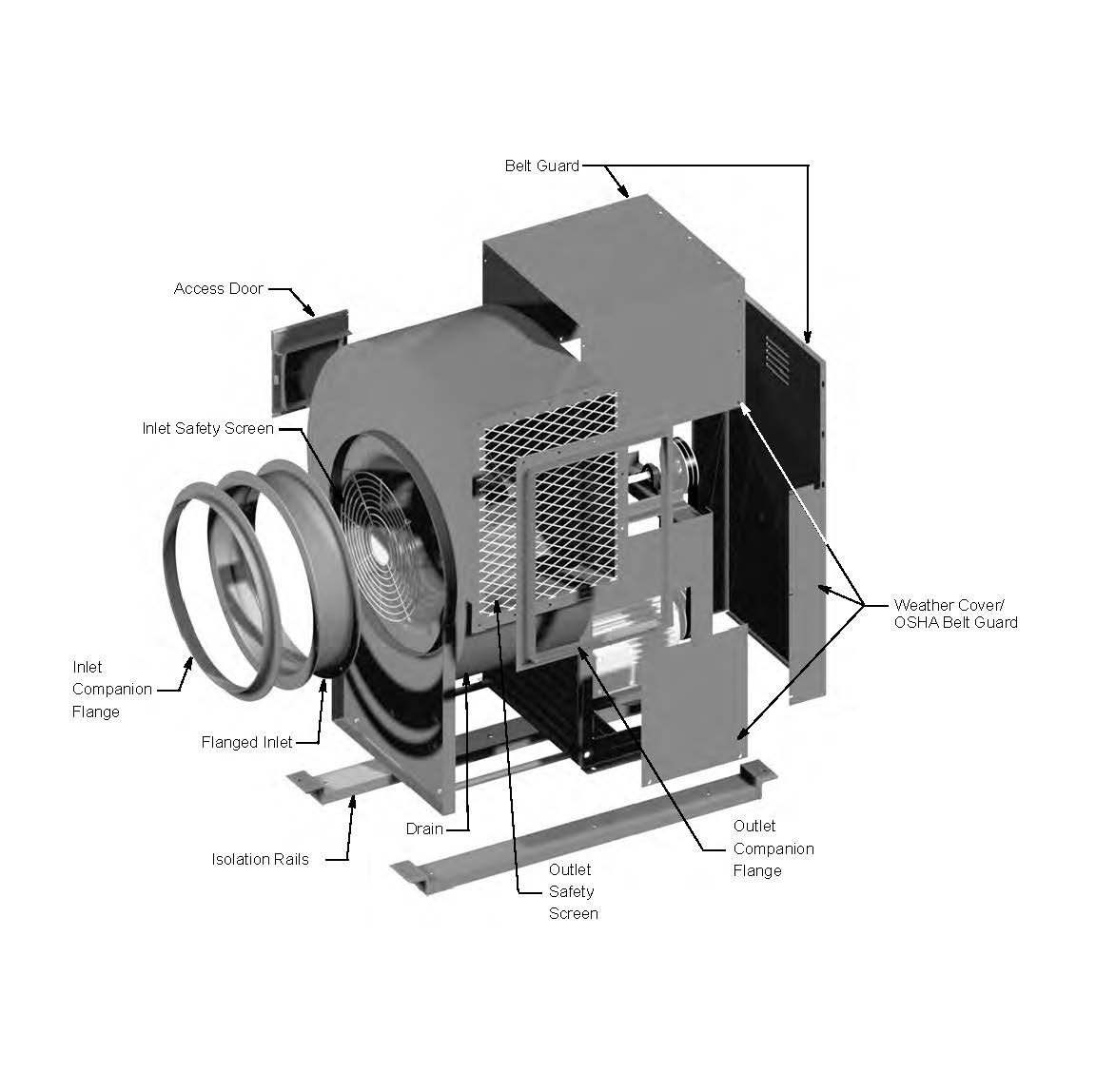 Monoxivent › BI Series Blowers